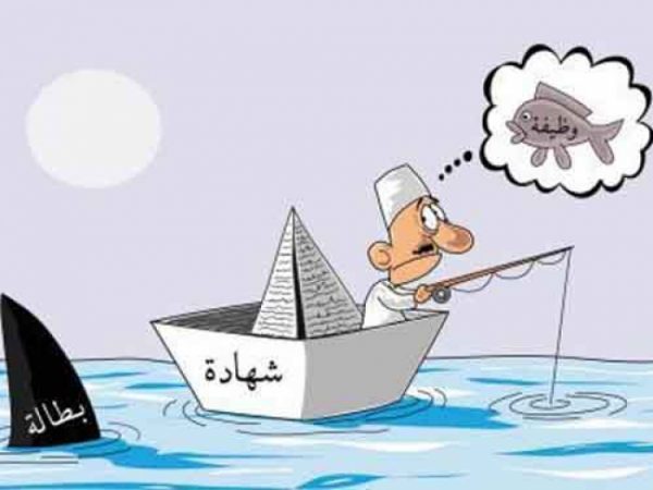 الاسماك اللافكية معلومات هامة تعرف عليها